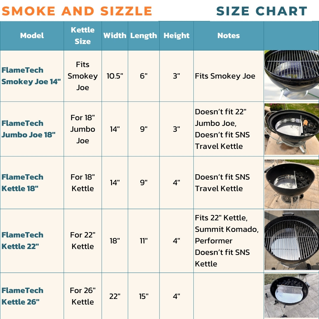 FlameTechGrills Charcoal Basket and Drip Tray - Innovative Weber Kettle ...